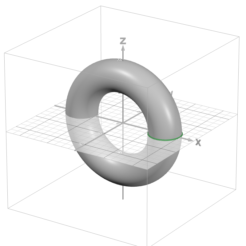 Surface of revolution | Desmos