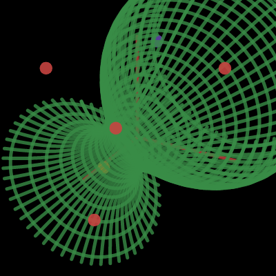 Parametric Surface Coordinate System | Desmos
