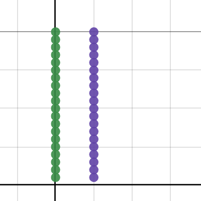 Sorting Numbers | Desmos