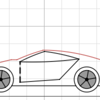 Car | Desmos