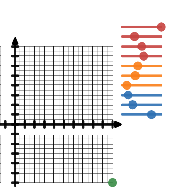 Adjustable Graph Template_v3.1 DH Controls Added