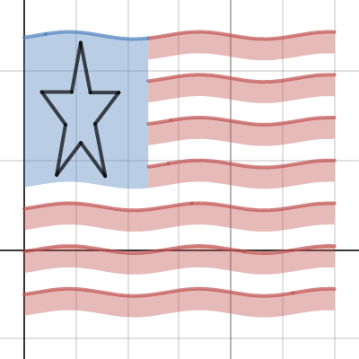 stem american flag