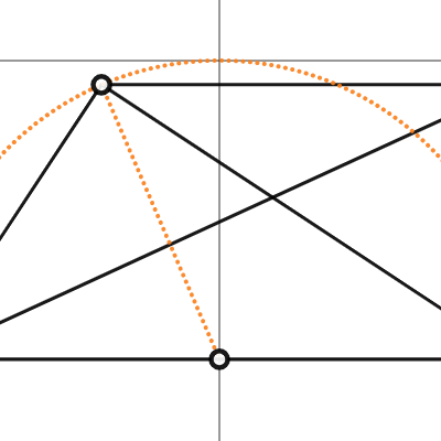 CBD = X = 56.6157984302° | Desmos