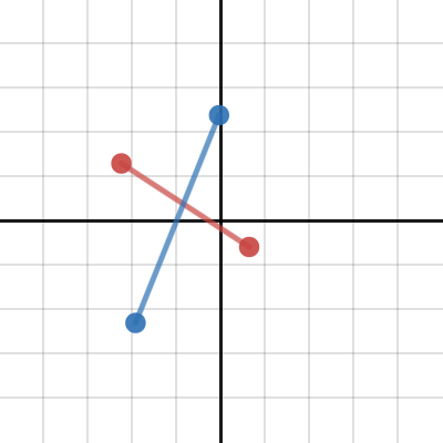 Line Segment Intersection | Desmos