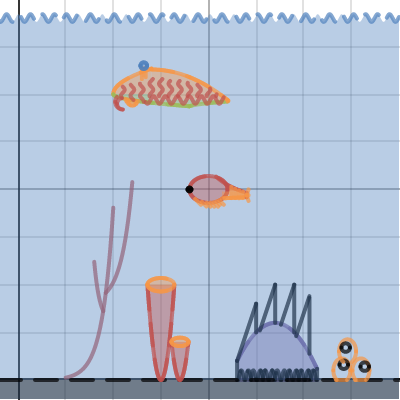 Desmos Art Project (Cambrian Ocean)