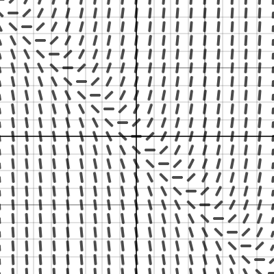 Slope Field Generator | Desmos