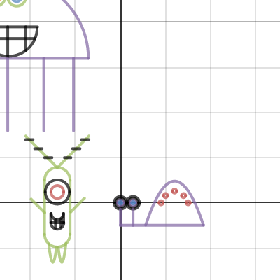 Spongebob, Gary & Plankton (Bridge Assessment) | Desmos