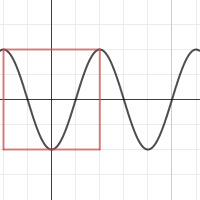 math30_u4l3_example13b | Desmos