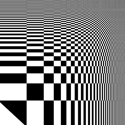 visual angular acuity test (varying-size grid) | Desmos