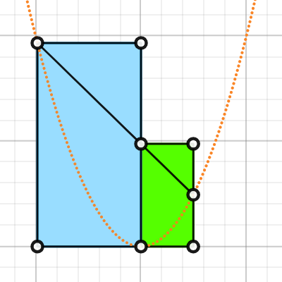 Proof of Rectangle Similarity