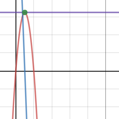 jump height calculator