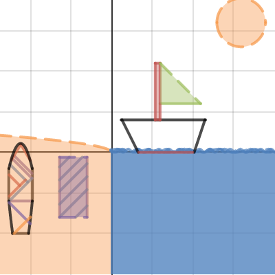 beach math project | Desmos
