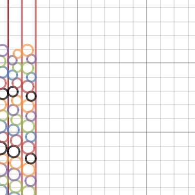 Pipe Stacking Heights