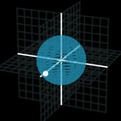𝗣𝗮𝗿𝗮𝗺𝗲𝘁𝗿𝗶𝗰 𝗖𝘂𝗿𝘃𝗲 𝗖𝗼𝗼𝗿𝗱𝗶𝗻𝗮𝘁𝗲 𝗦𝘆𝘀𝘁𝗲𝗺| Desmos