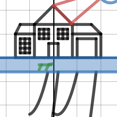 House | Desmos