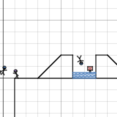 Stick Figure Parkour