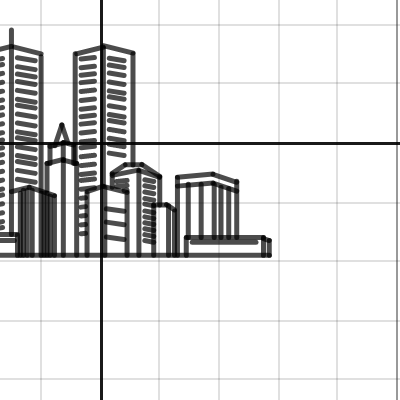 Desmos Art Project