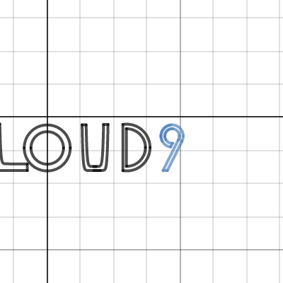 Cloud 9 Cs Go Desmos