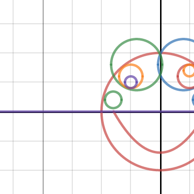 conics project | Desmos