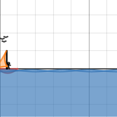 Samuel Downs Ship Desmos | Desmos