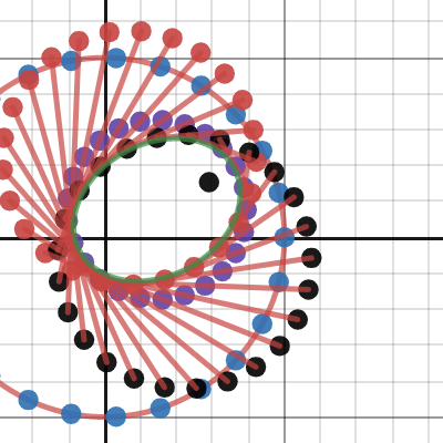 Feynman Lost Lecture