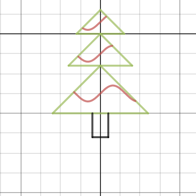 Ross's Christmas Tree | Desmos