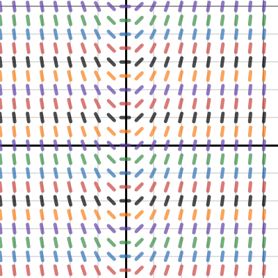 Direction Field By Desmos