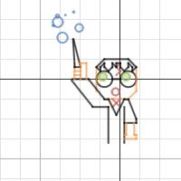 Harry Potter | Desmos