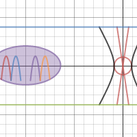 Conic Project | Desmos