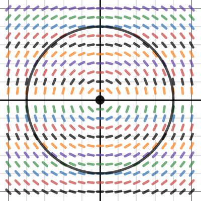 Slope Field Generator