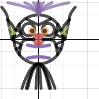 Crazy Facw | Desmos