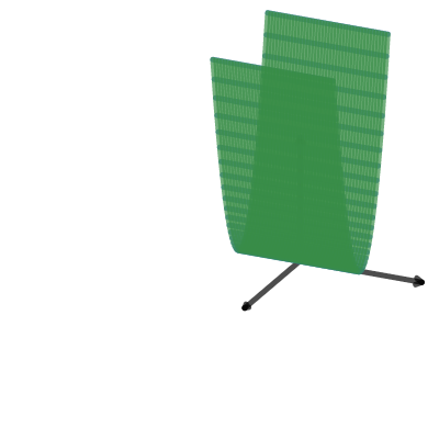 3D Graph using Parametric Lines