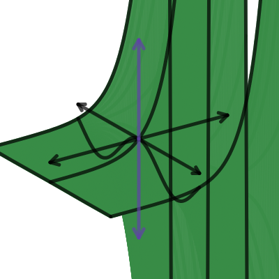 Complex exponential minus one