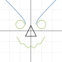 smiley face | Desmos