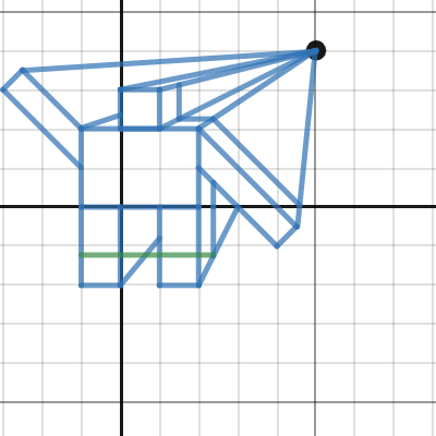 Desmos art competition