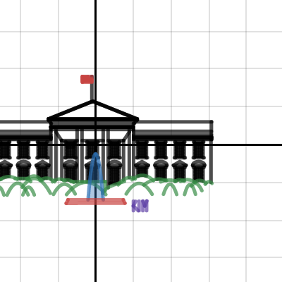 Desmos Project: White House | Desmos