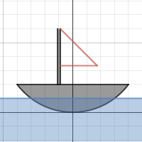 Sailboat | Desmos