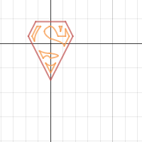 Superman - desmos