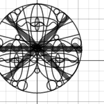 Math Art with Conics & Functions | Desmos