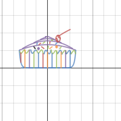 Cupcake