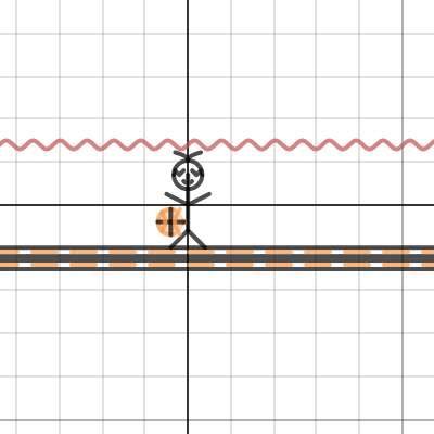 desmos project | Desmos