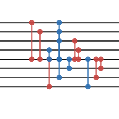 Quaternionic argument | Desmos