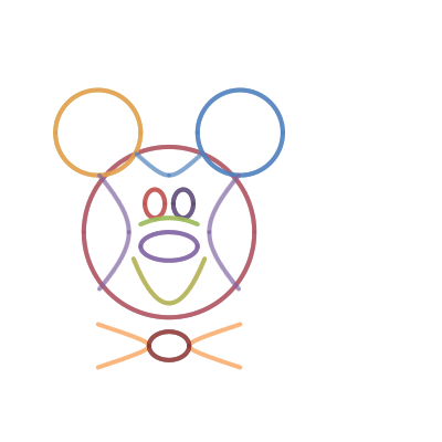 Third Quarter project