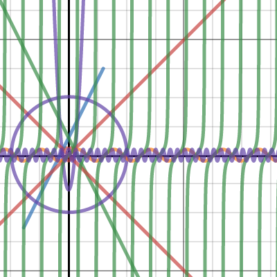 Math Project- Alexis Gibbs