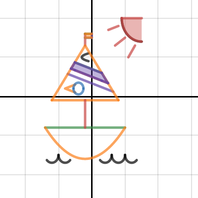 Blank Graphing Art Project (sailboat)