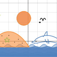 Beach Graph