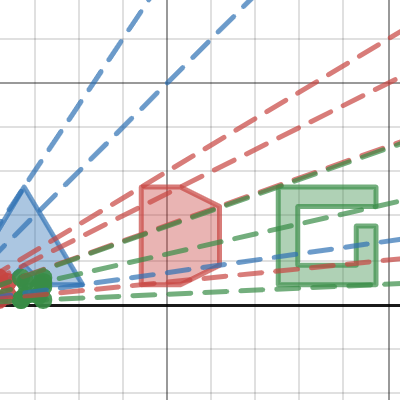 Aaron Goldstone Dilation Project | Desmos