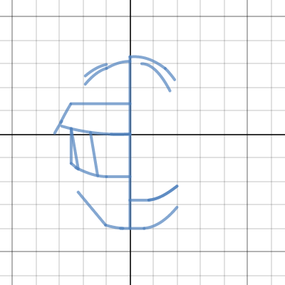 Art Project Template | Desmos