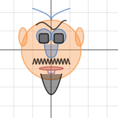 Perfect Face | Desmos