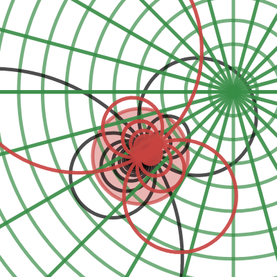 inversion of polar grid